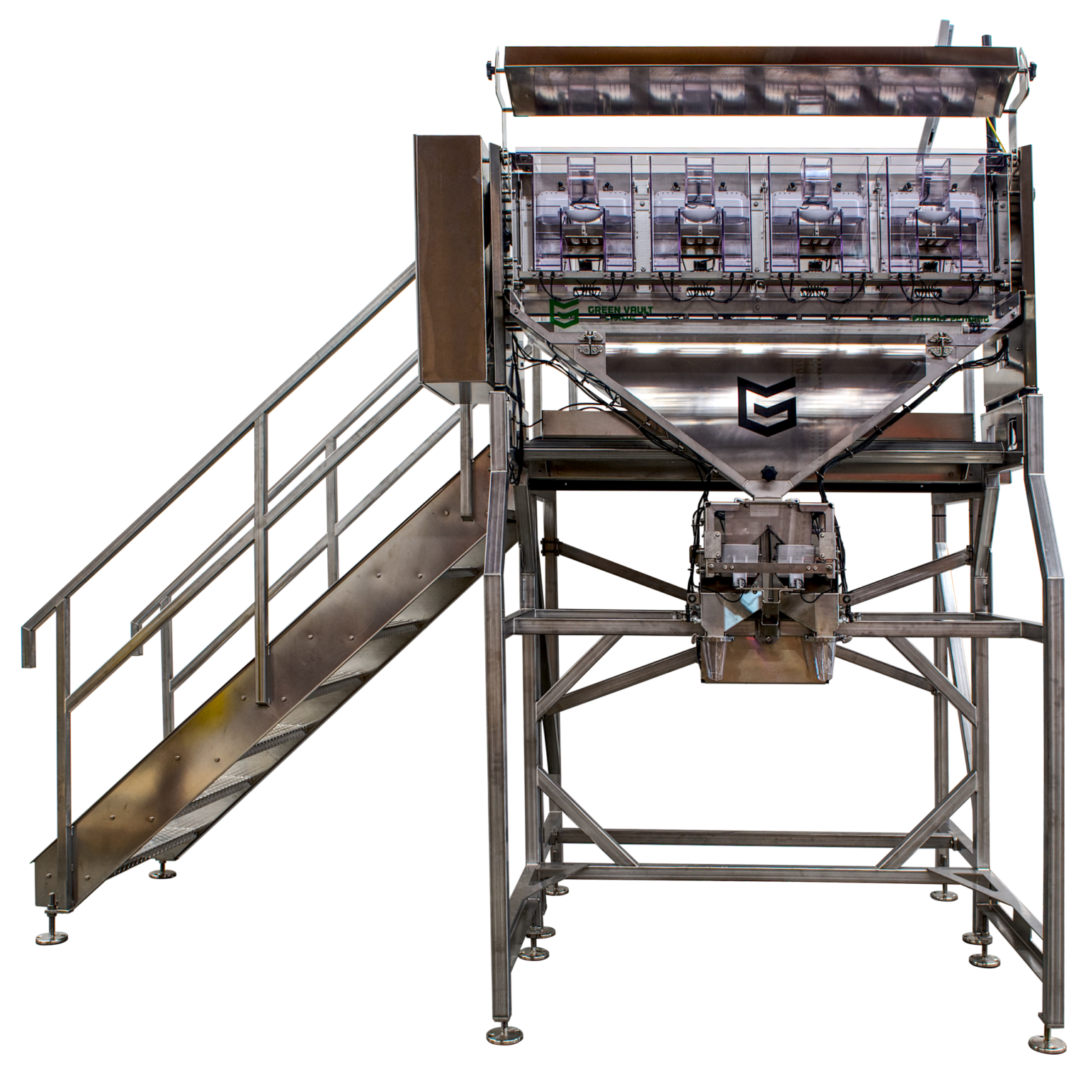 How Automated Batching Makes Processing Cannabis Simple – Cannabis ...