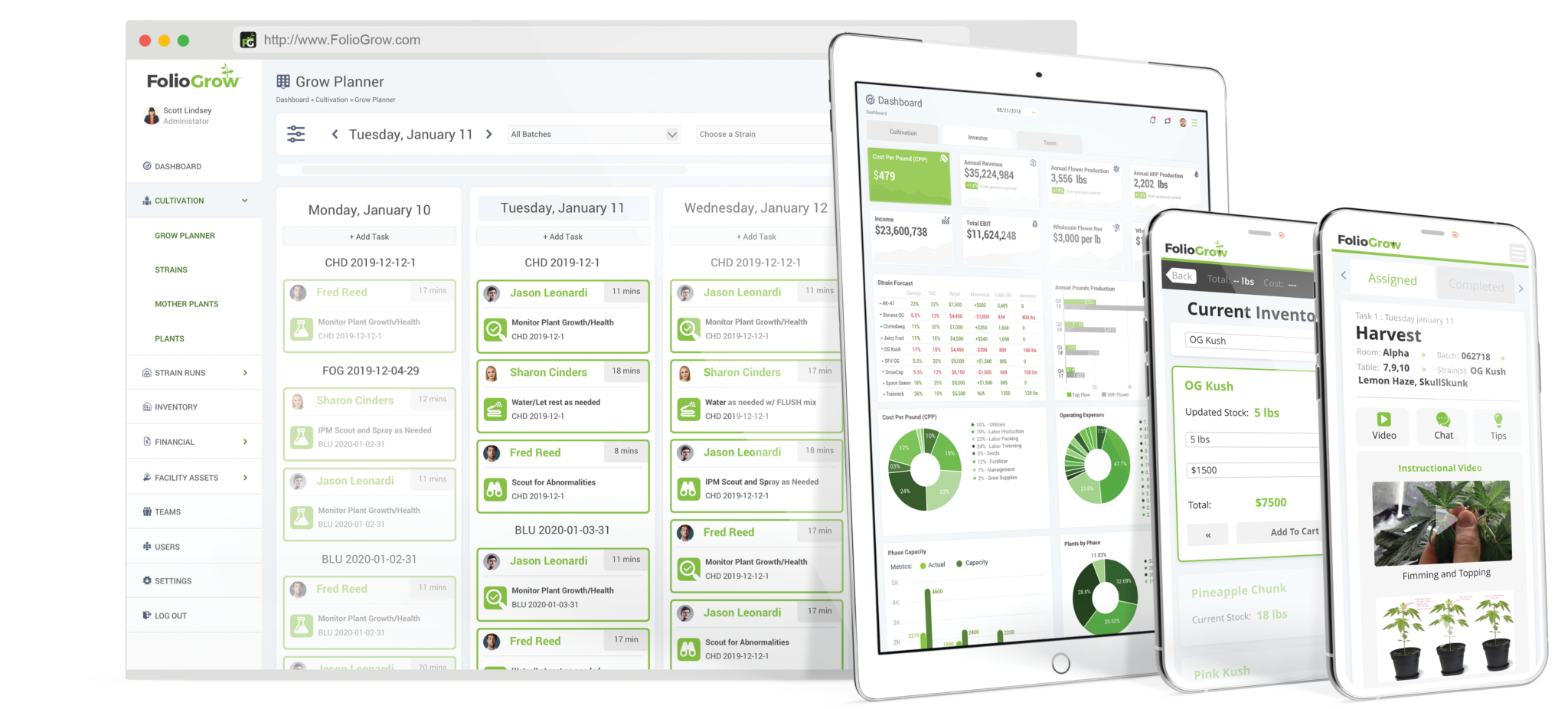 Creating a Crop Portfolio: Optimize Your ROI with Data Analytics ...