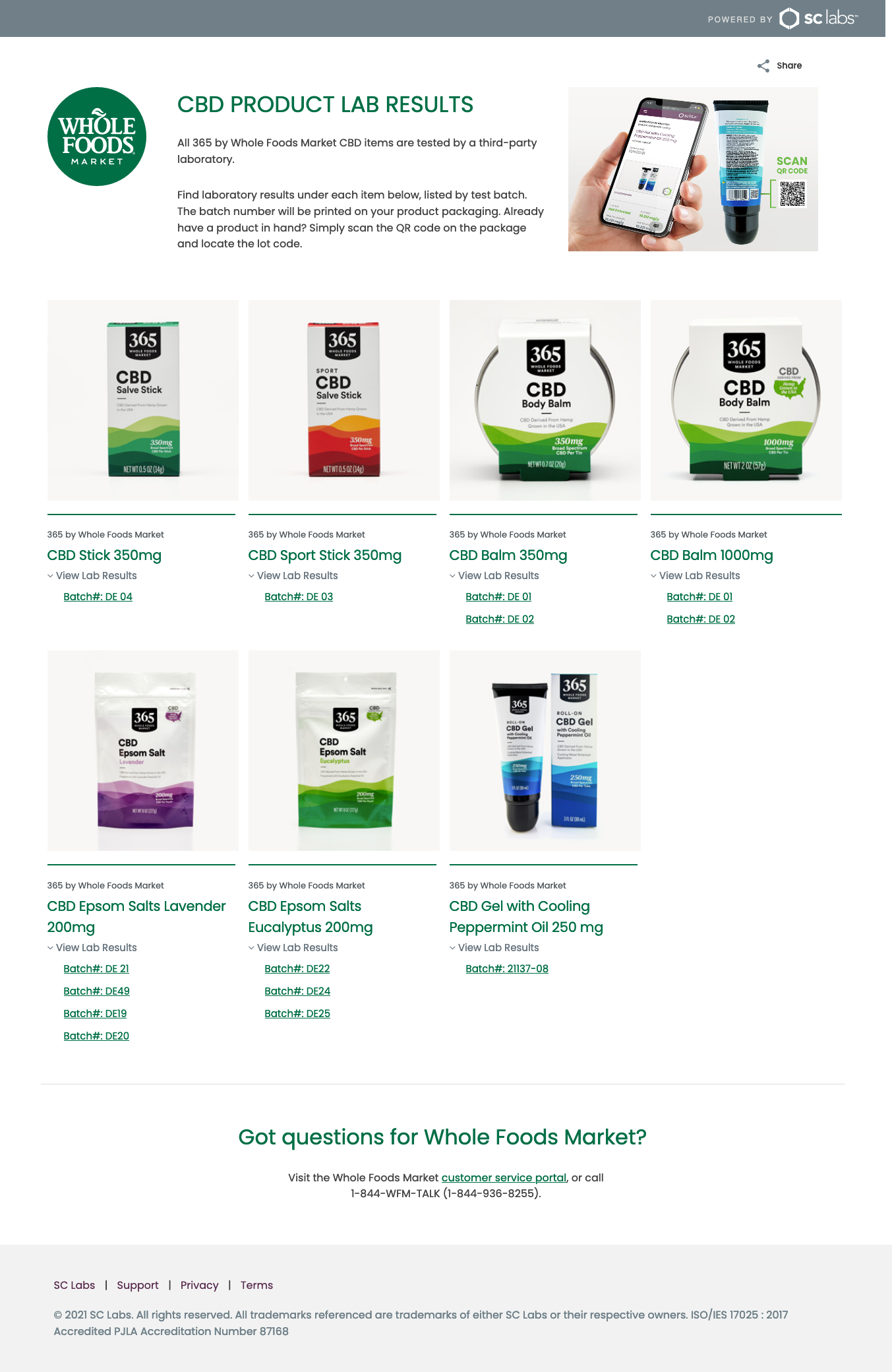 How One Company Created a New Standard for National CBD Testing ...